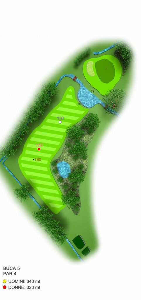 Percorso – Golf San Vito